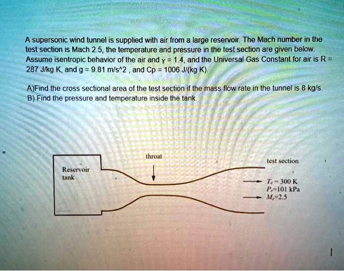 A supersonic wind tunnel is supplied with air from a large reservoir. The Mach number in the ...