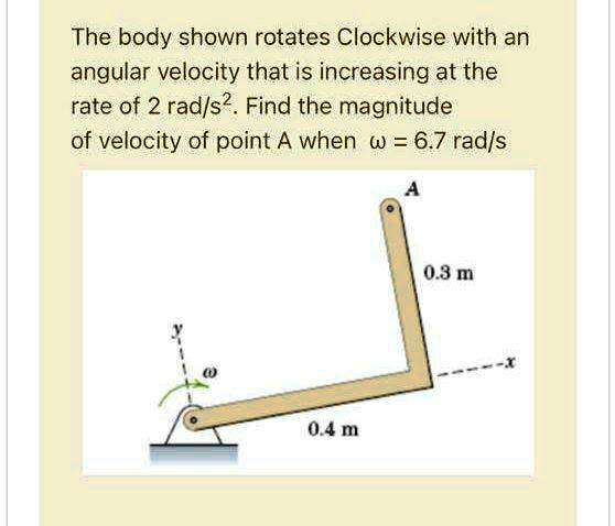The body shown rotates Clockwise with an angular velocity that is ...