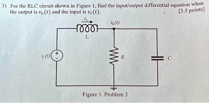 SOLVED: Please help!! For the RLC circuit shown in Figure 1, find the input/output differential ...