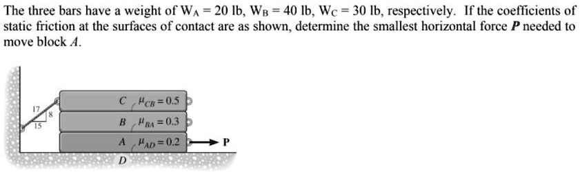 The three bars have a weight of WA = 20 lb, WB = 40 lb, WC = 30 lb ...