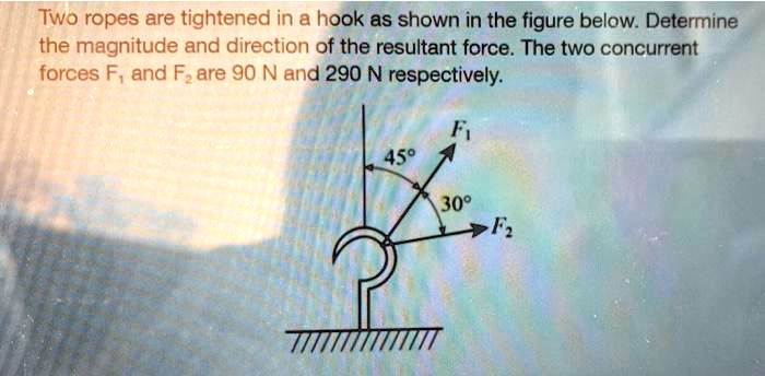 Two ropes are tightened in a hook as shown in the figure...