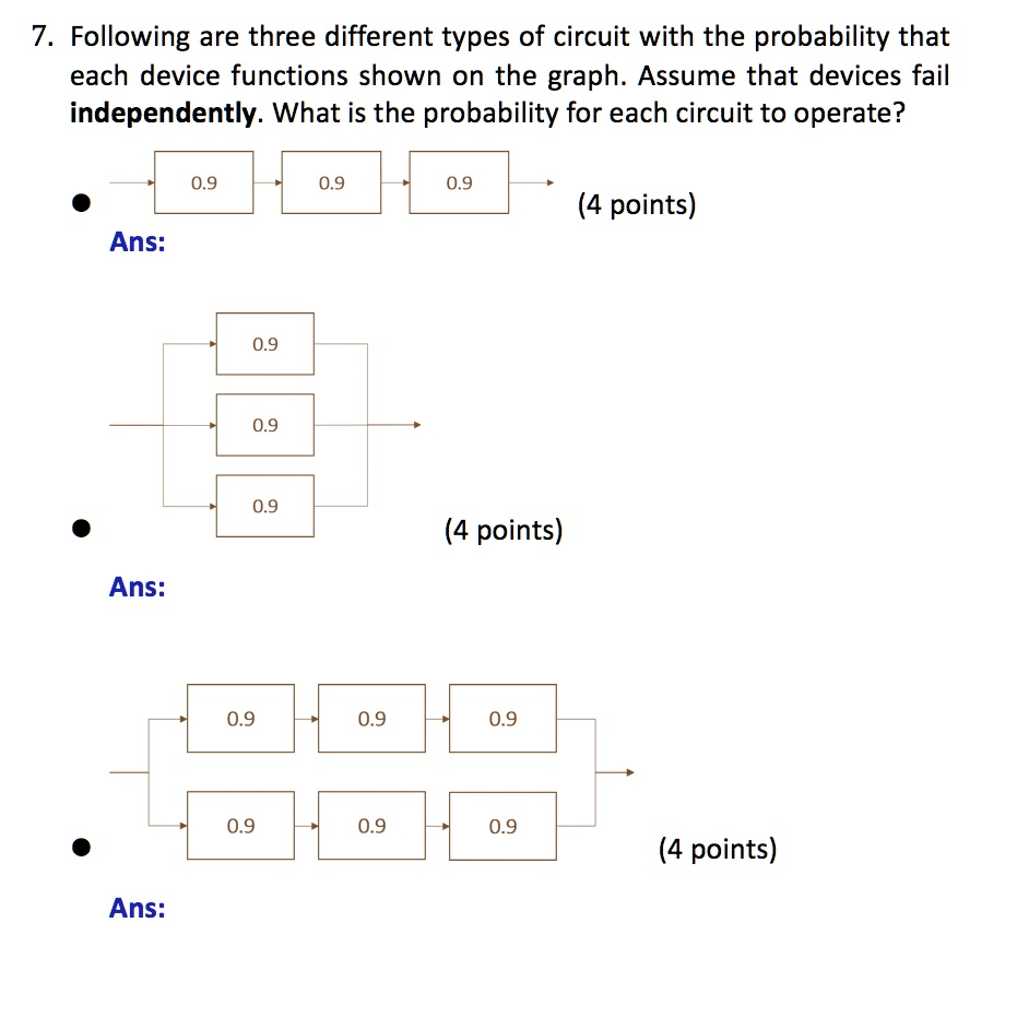 7 following are three different types of circuit with the probability ...