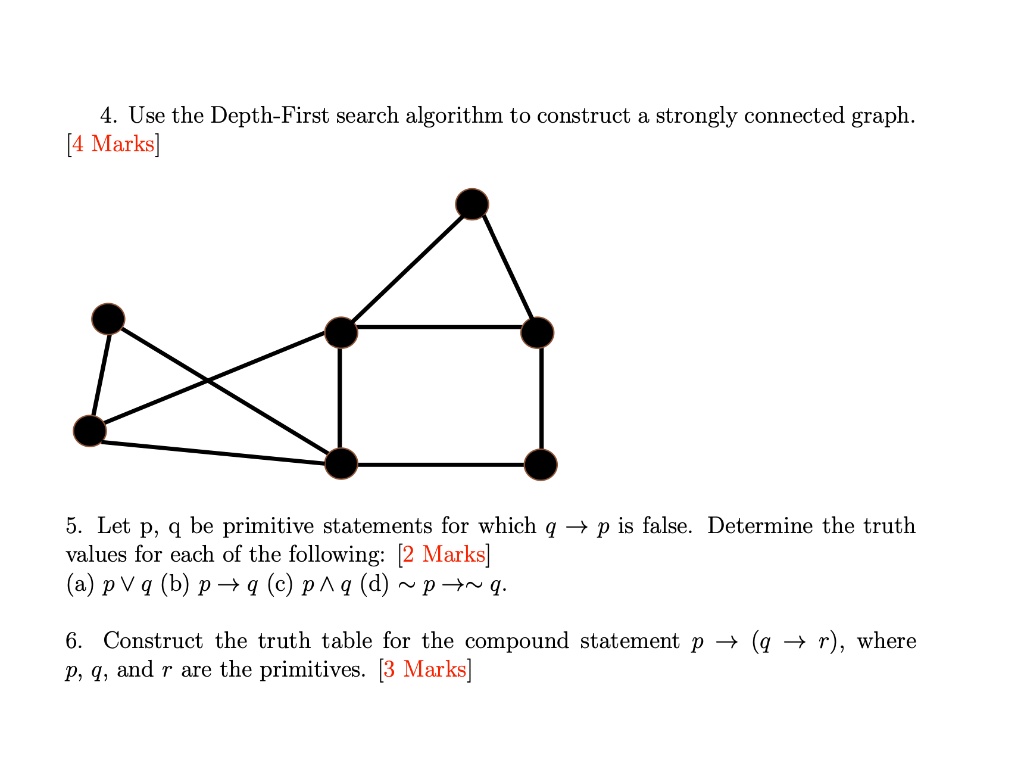 SOLVED: Use the Depth-First search algorithm to construct a strongly connected graph: [4 Marks ...
