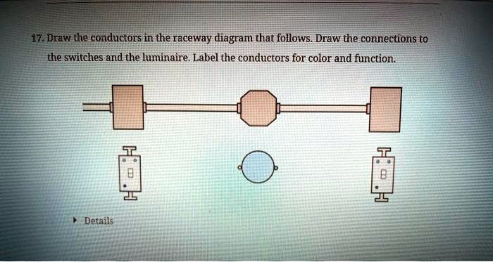17. Draw the conductors in the raceway diagram that follows. Draw the ...