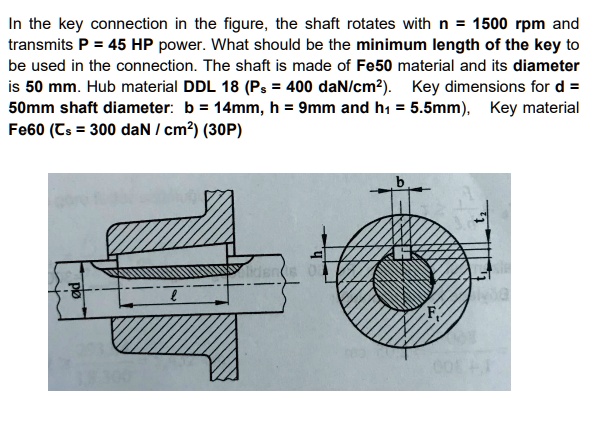 SOLVED: In the key connection in the figure, the shaft rotates with ...