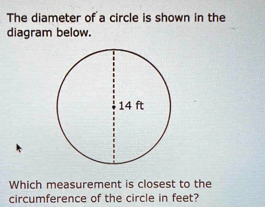 SOLVED: The diameter of a circle is shown in the diagram below: 14 ft ...