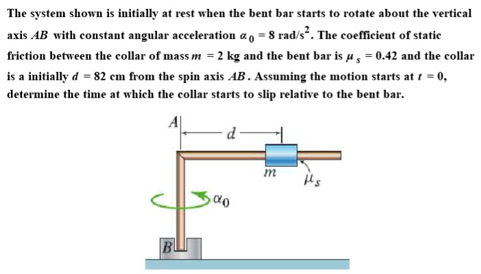 SOLVED: The system shown is initially at rest when the bent bar starts to rotate about the ...