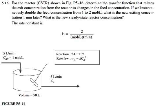 SOLVED: 5.16. For the reactor (CSTR) shown in Fig. P516, determine the transfer function that ...