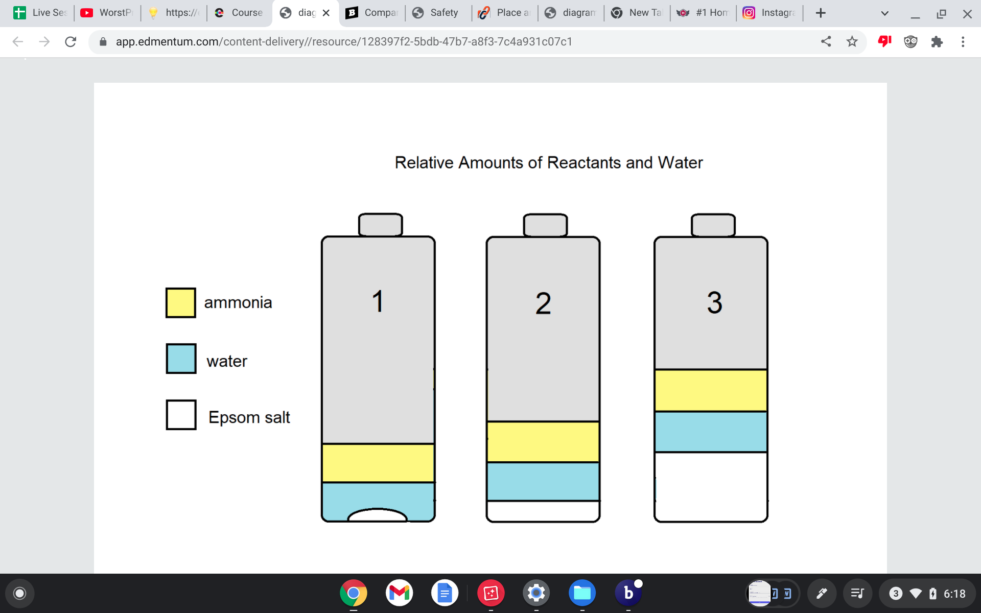 SOLVED: Relative Amounts of Reactants and Water