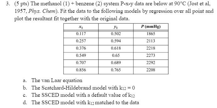 SOLVED: The methanol (1) + benzene (2) system P-x-y data are below at ...