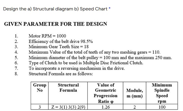 Design the a) Structural diagram b) Speed Chart * GIVEN PARAMETER FOR ...