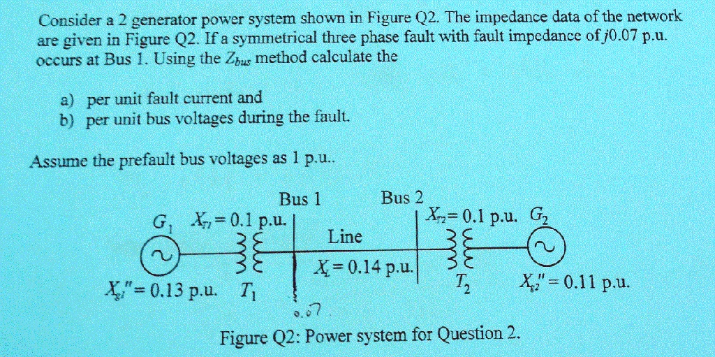 SOLVED: Consider a 2-generator power system shown in Figure Q2. The impedance data of the ...