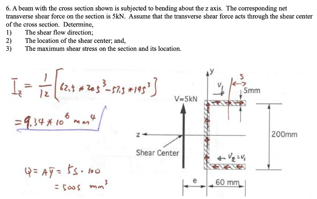 6. A beam with the cross section shown is subjected to bending about ...
