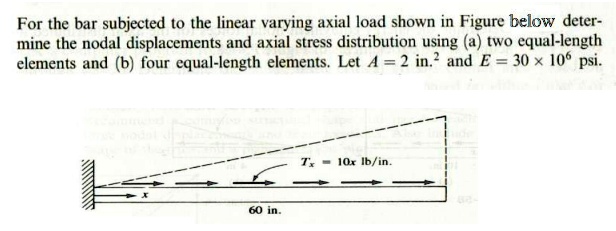 For the bar subjected to the linear varying axial load shown in Figure below determine the nodal ...