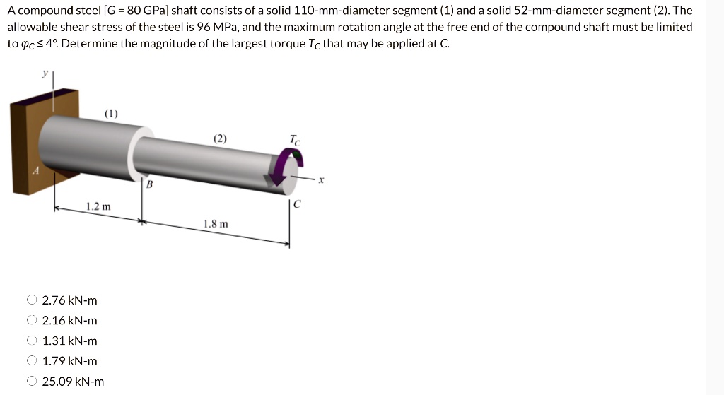 SOLVED: A compound steel shaft consists of a solid 110-mm-diameter ...