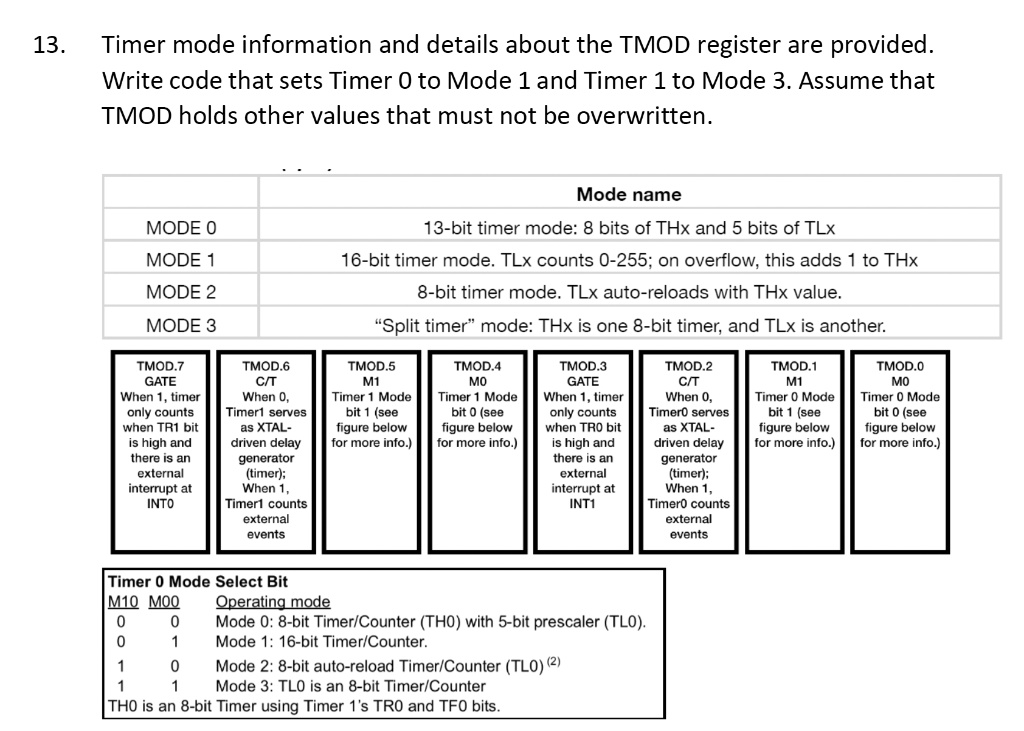 Solved 8051 Microcontroller 13 Timer Mode Information And Details About The Tmod Register Are