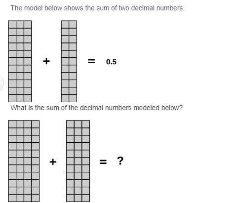 SOLVED: The model below shows the sum of two declmal numbers. What Is the sum of the decimal ...