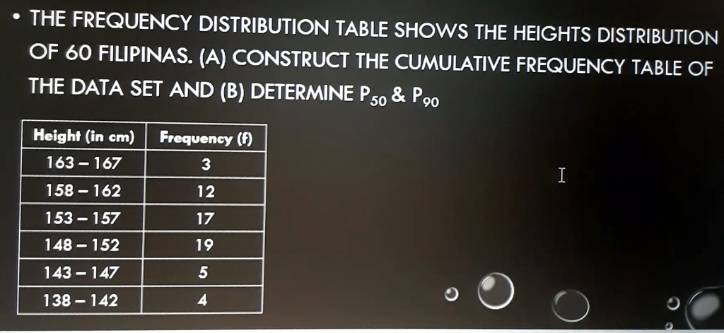 THE FREQUENCY DISTRIBUTION TABLE SHOWS THE HEIGHTS DISTRIBUTION OF 60 ...