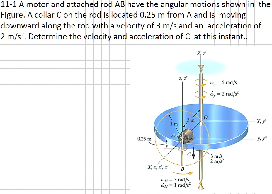 11 1 a motor and attached rod ab have the angular motions shown in the ...