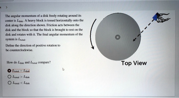 SOLVED: The angular momentum Oi disk freely rotating arouncd its center is Ldik. heavy block ...