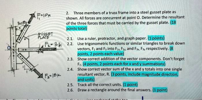 three members of truss frame into steel gusset plate as shown all ...