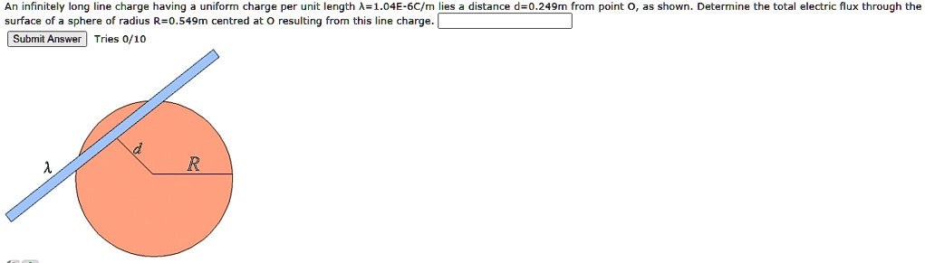 SOLVED: An infinitely long line charge having a uniform charge unit ...