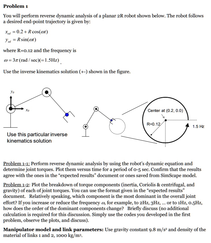 Problem 1 You will perform reverse dynamic analysis of a planar 2R ...