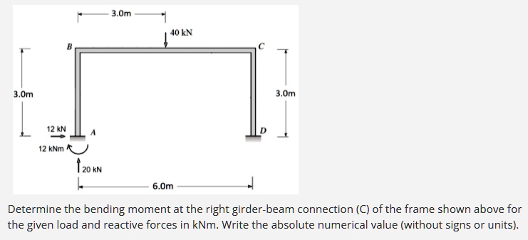 3.0m B 3.0m 40 kN C 12 KN A 12 kNm 20 KN 6.0m D 3.0m Determine the ...