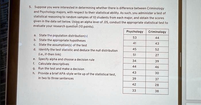 SOLVED: 5. Suppose you were interested in determining whether there is ...