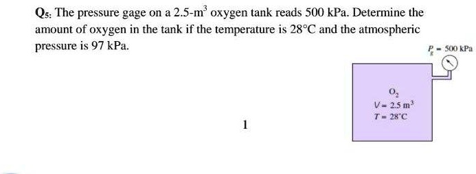 SOLVED: The pressure gauge on a 2.5 mÂ³ oxygen tank reads 500 kPa ...