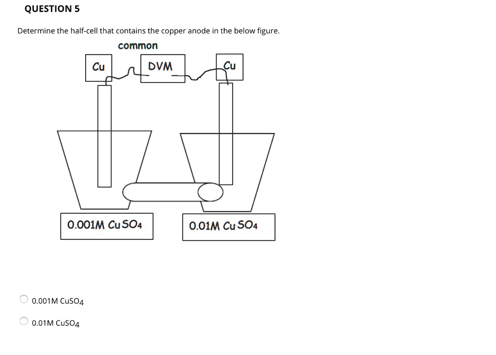 SOLVED: QUESTION 5 Determine the half-cell that contains the copper ...