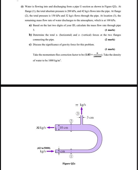 SOLVED: (i) Water is flowing into and discharging from a pipe U-section ...