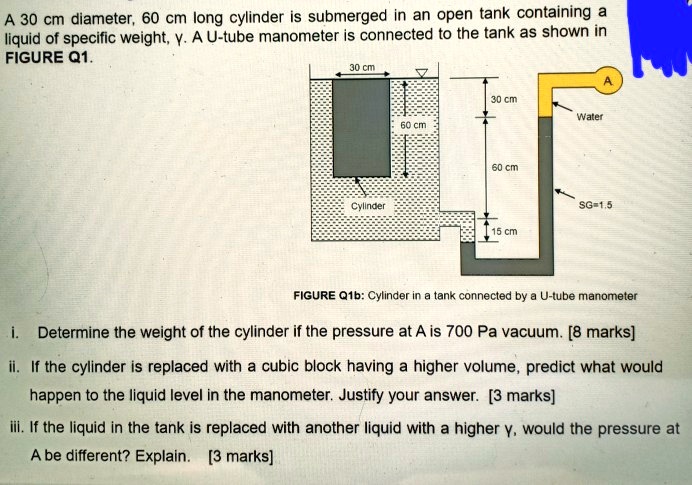 SOLVED: A 30 cm diameter,60 cm long cylinder is submerged in an open ...