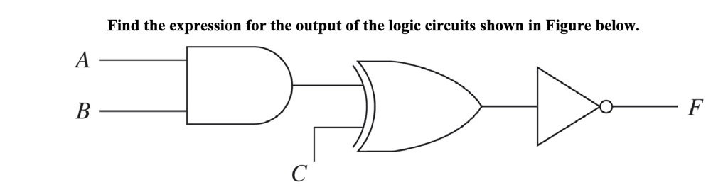 Solved Find The Expression For The Output Of The Logic Circuits Shown In Figure Below B 1691
