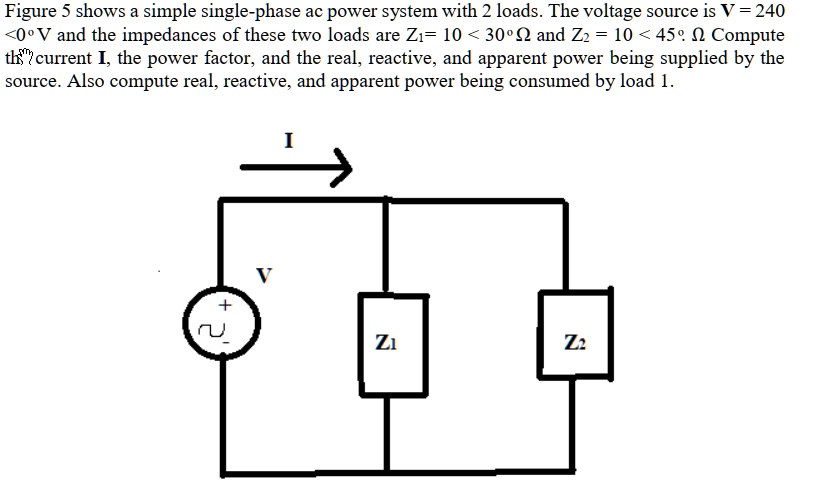 Figure 5 shows a simple single-phase ac power system with 2 loads. The ...