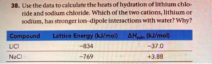 SOLVED: 38. Use the data to calculate the heats of hydration of lithium chloride and sodium ...