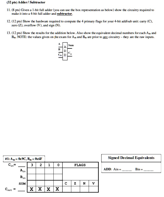 SOLVED: Adder/Subtractor 11. Given a 1-bit full adder (you can use the ...
