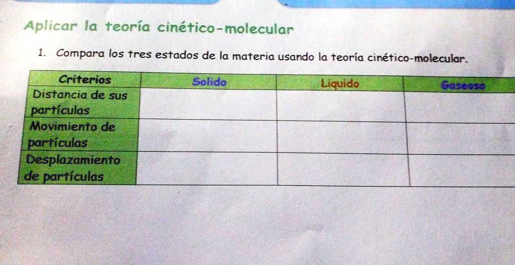SOLVED: Ayudaaaa por favooooor Aplicar Ia teoría cinético-molecular ...