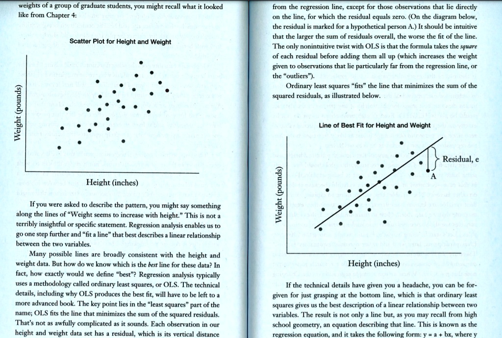 SOLVED: Weights of a group of graduate students, you might recall what ...