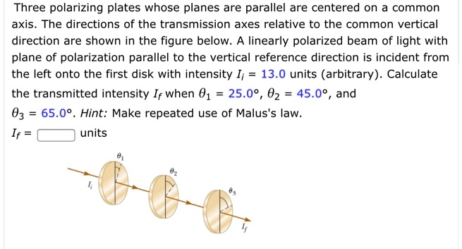 SOLVED: Three polarizing plates whose planes are parallel are centered ...