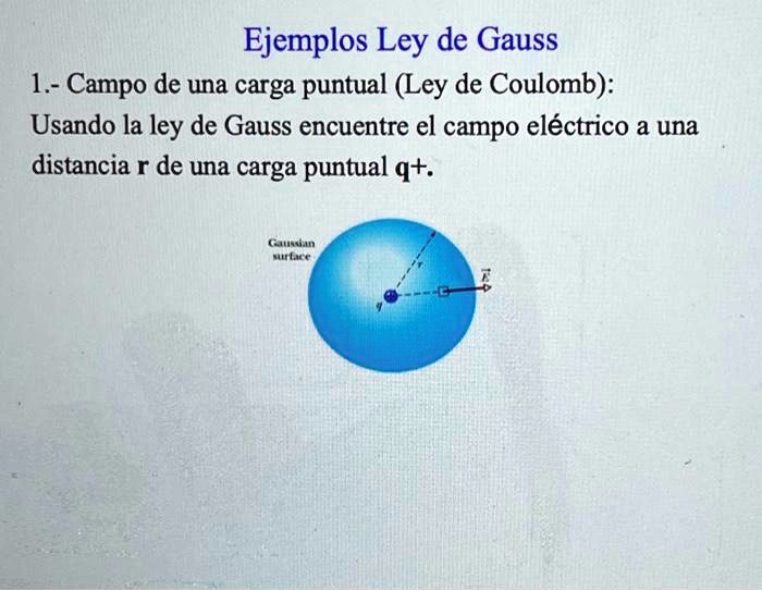 SOLVED: Field of a point charge (Coulomb's Law): Using Gauss's law ... SOLVED: Field of a point charge (Coulomb's Law): Using Gauss's law ...