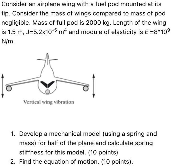 SOLVED: Consider an airplane wing with a fuel pod mounted at its tip ...