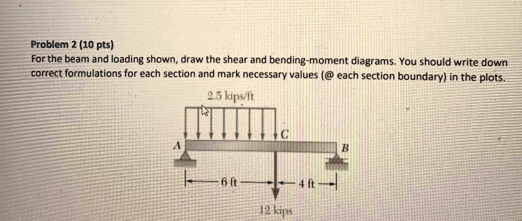Problem 2 (10 pts): For the beam and loading shown, draw the shear and bending-moment diagrams ...