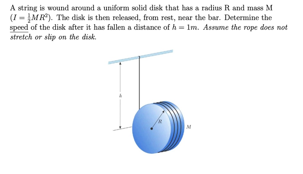 SOLVED: A string is wound around a uniform solid disk that has a radius R and mass M (I = ,MR ...