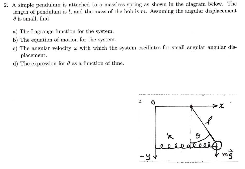 2. A simple pendulum is attached to a massless spring as shown in the diagram below. The length ...