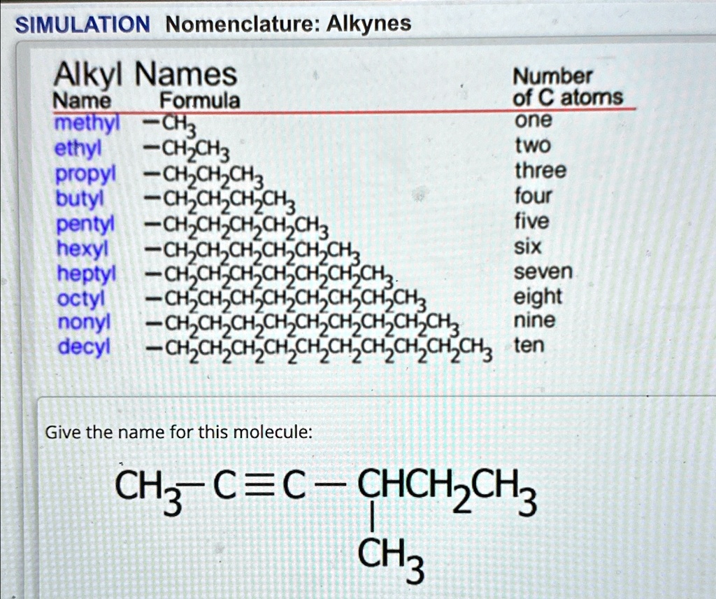 SIMULATION Nomenclature: Alkynes Give the name for this molecule ...