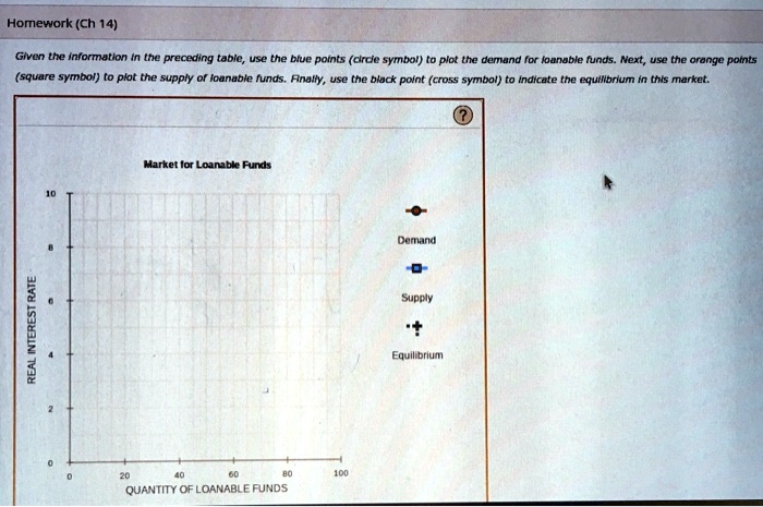 SOLVED: Homework (Ch 14) Given the information in the preceding table ...