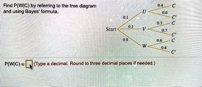 find pwic by referring to the tree diagram and using bayes formula ...