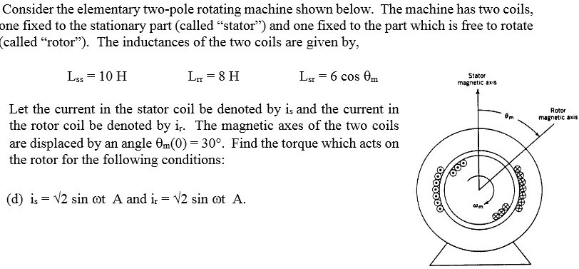 SOLVED: Consider the elementary two-pole rotating machine shown below ...