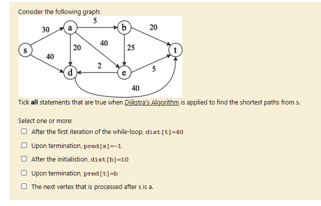 SOLVED: Consider the following graph: 5 30 20 20 40 25 40 2 40 Tick all statements that are true ...